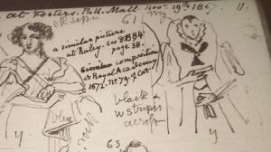 The Butler Portrait – Lady Jane Grey Revisited